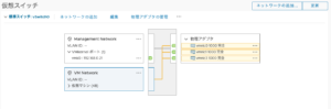 [VMware vSphere] 仮想マシンがどの vmnic を使用して通信を行っているか確認する | エンジニアmemo